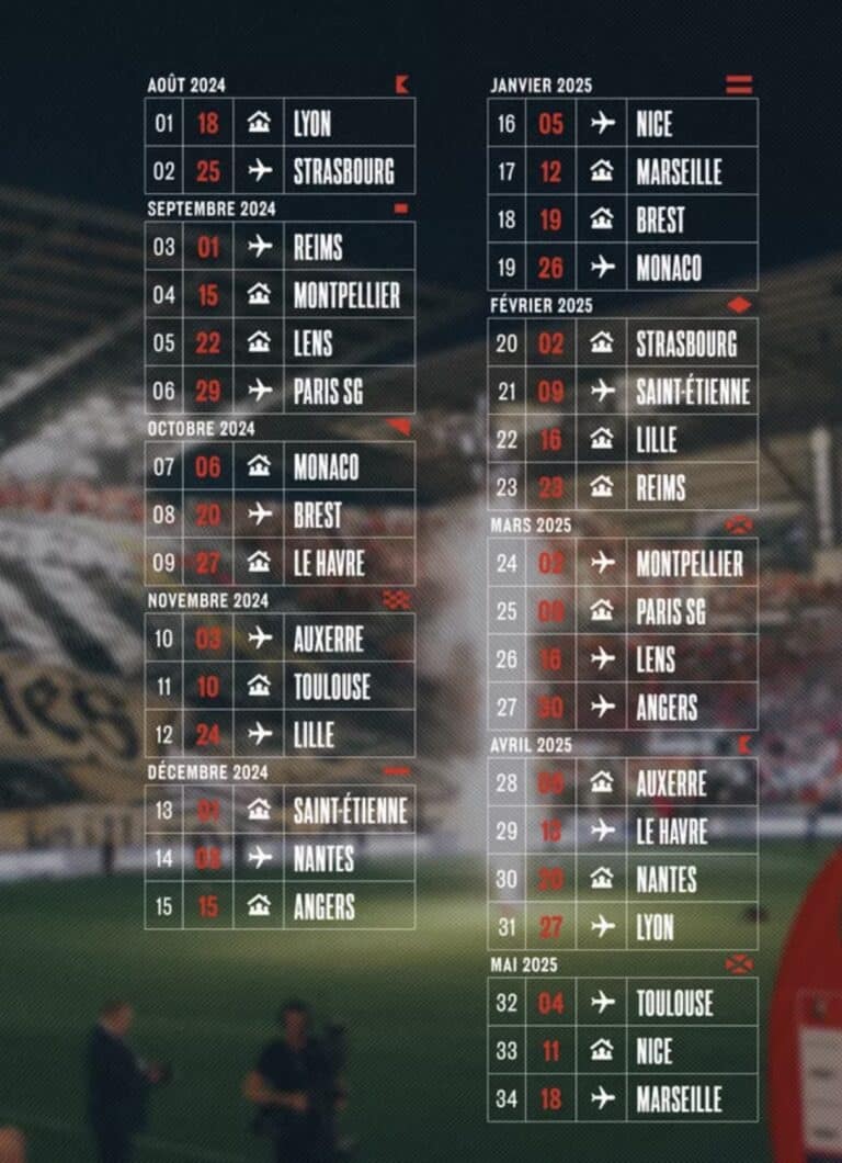 Ligue 1. Le calendrier complet du Stade Rennais, du FC Nantes et du ...