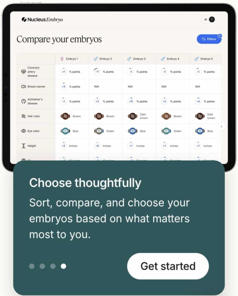 Eugénisme : une start-up américaine propose de choisir le physique et ...
